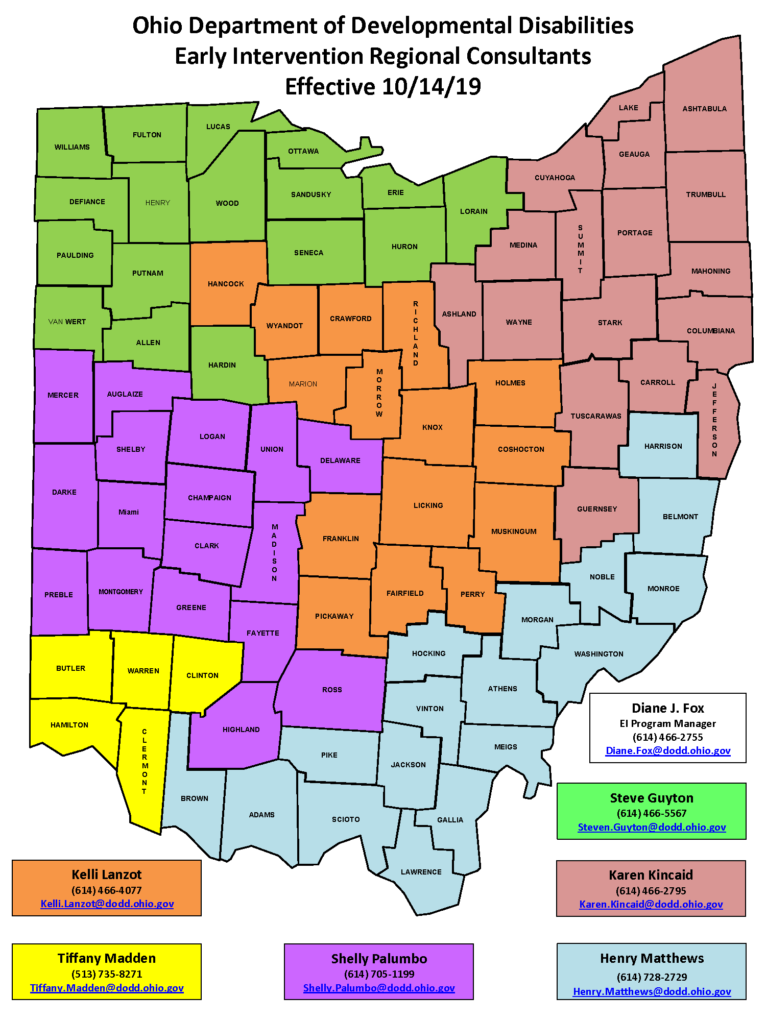 Local, State, and National Resources | Ohio Early Intervention